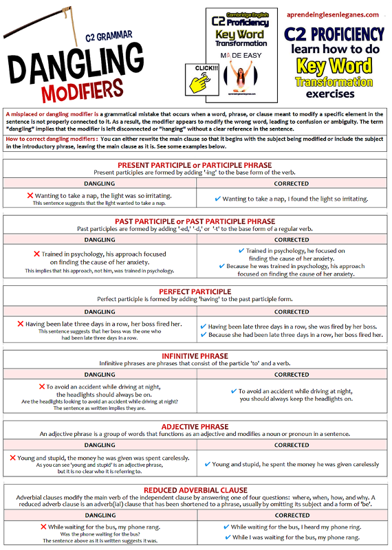 Dangling Modifiers - C2 Grammar